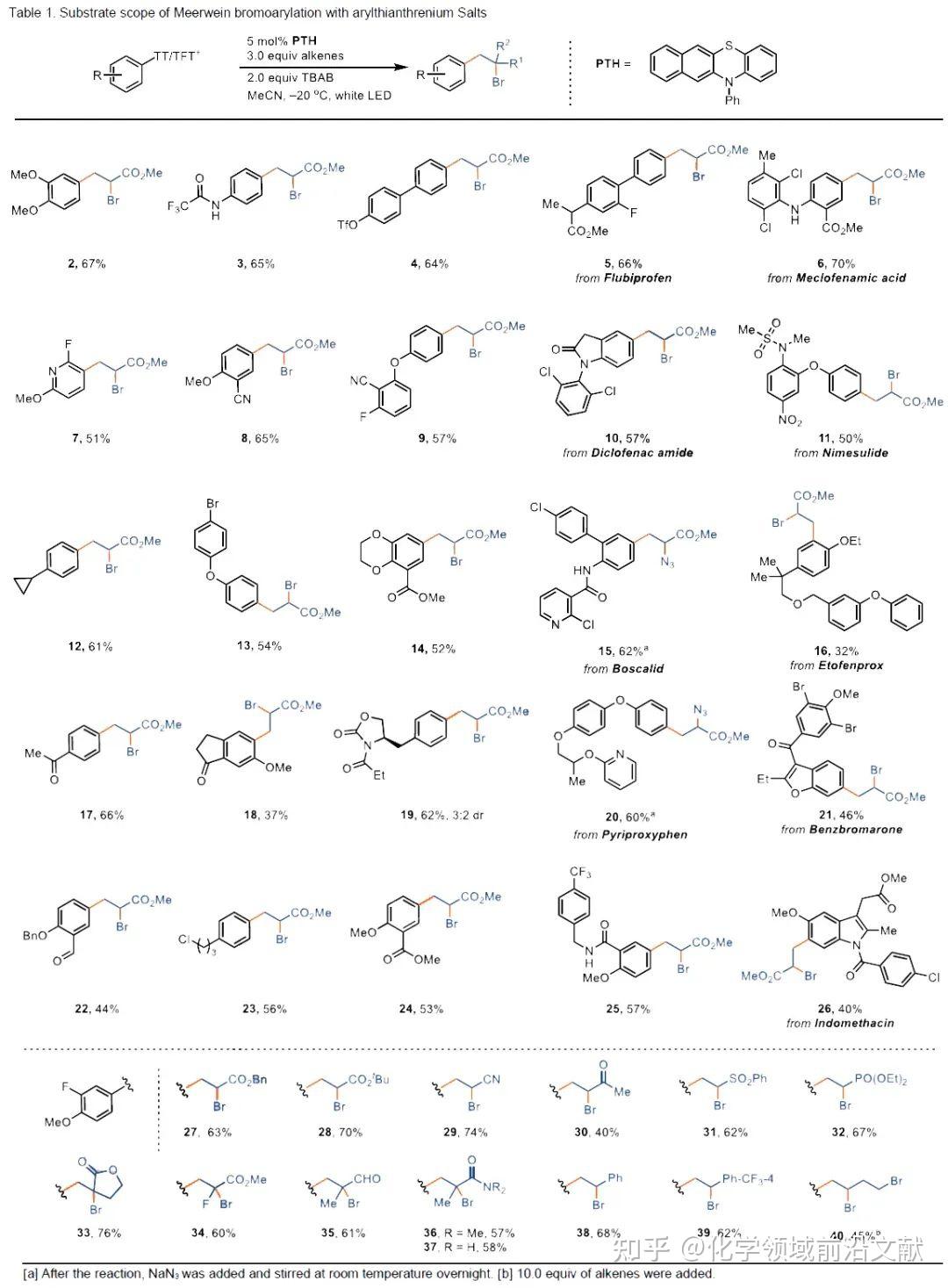 Ritter组Angew：利用芳基噻蒽鎓盐实现烯烃的Meerwein类型溴-芳基化反应 - 知乎