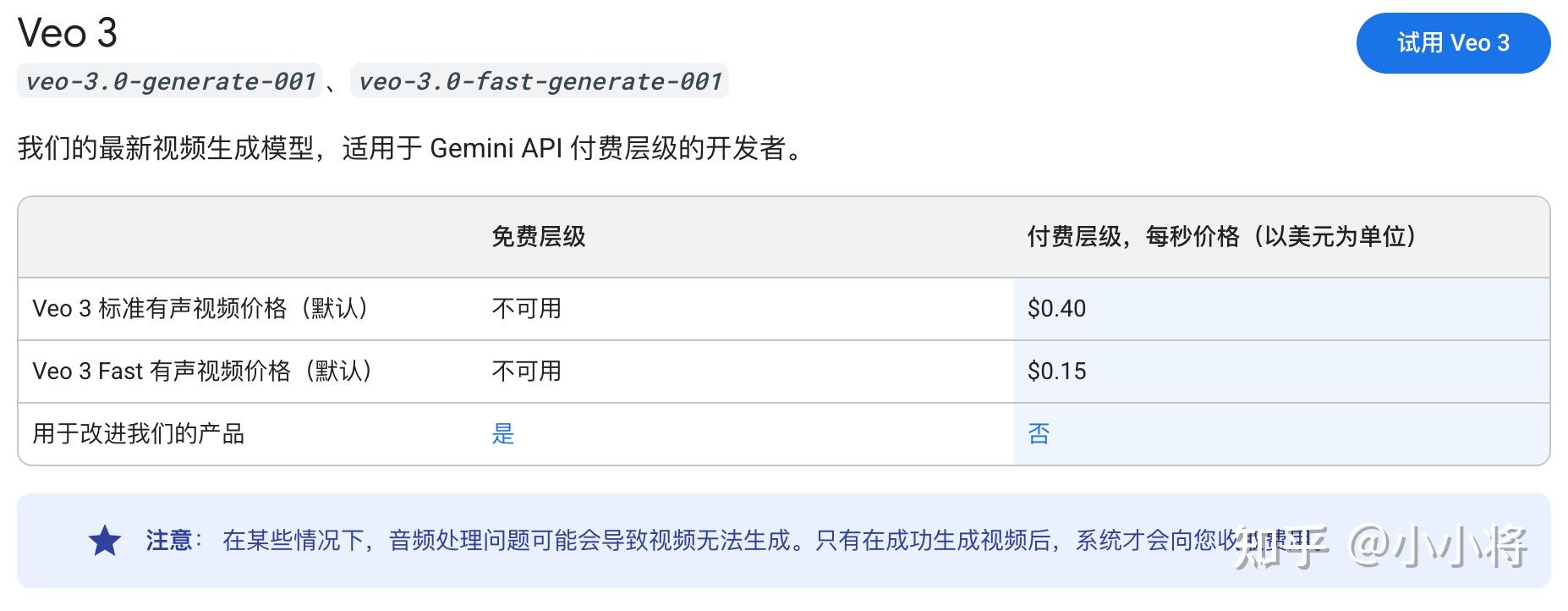 OpenAI DevDay 震撼发布 GPT-5 Pro、App SDK 等五件套，有哪些亮点？ - 知乎