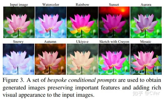 CVPR 2024 | 涨点神器！DiffuseMix：使用扩散模型进行标签保留数据增强 - 知乎