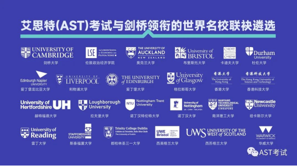 AST是什么考试？可以帮助申请国外名校？ - 知乎