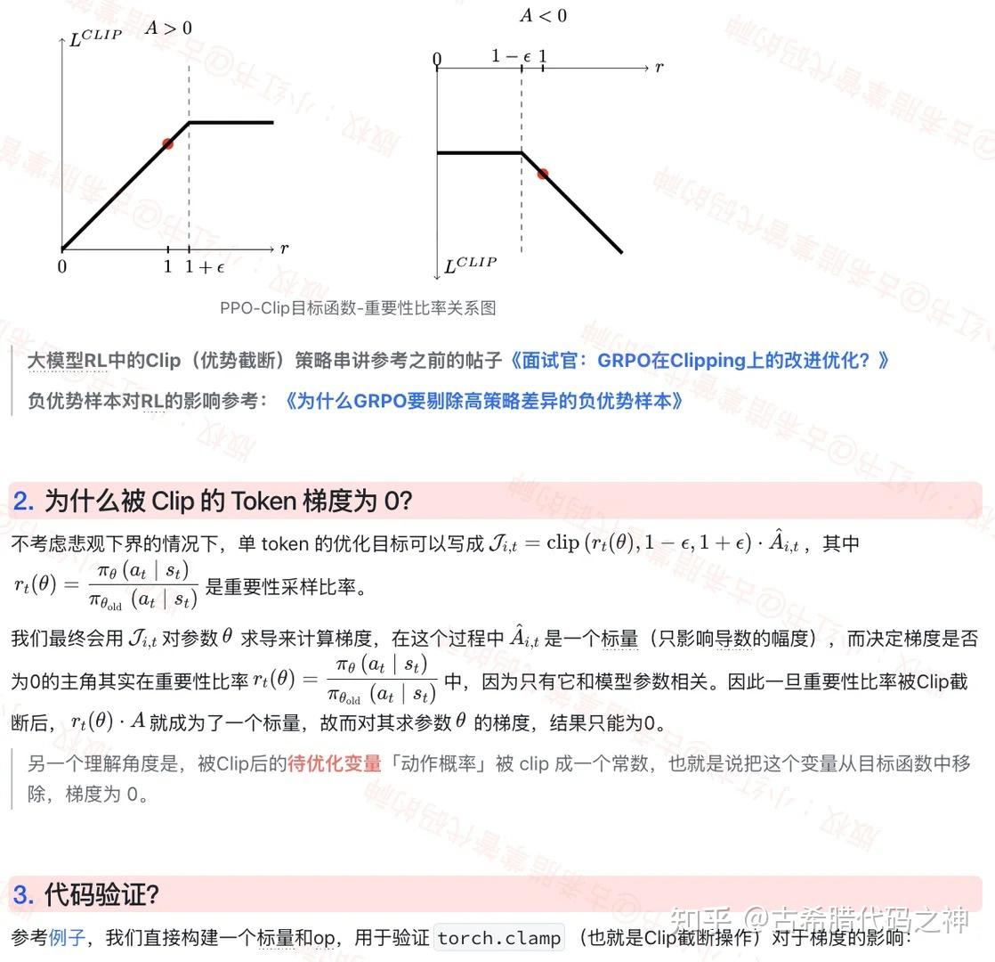 【清华代码熊】面试官：GRPO被clip的token梯度为0？ - 知乎