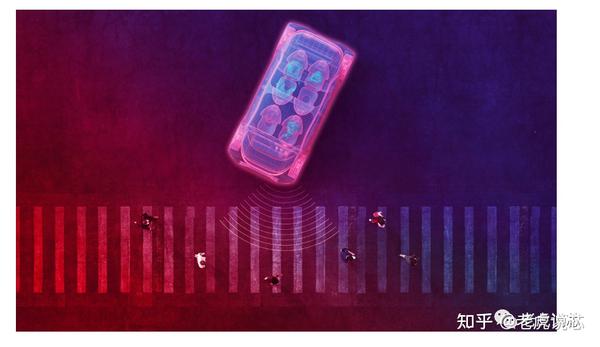 车载SerDes技术概述、特点和应用 - 知乎