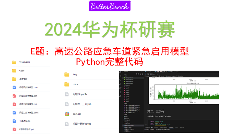 【BetterBench博士】2024华为杯研赛E题 Python完整代码 - 知乎