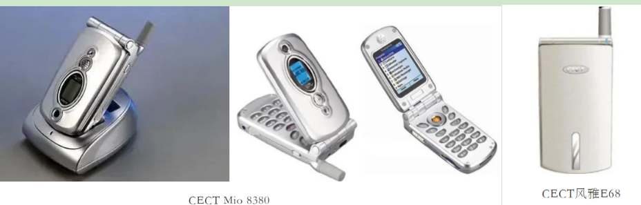 通信历史连载126-国企手机企业之科健-CECT的历史 - 知乎