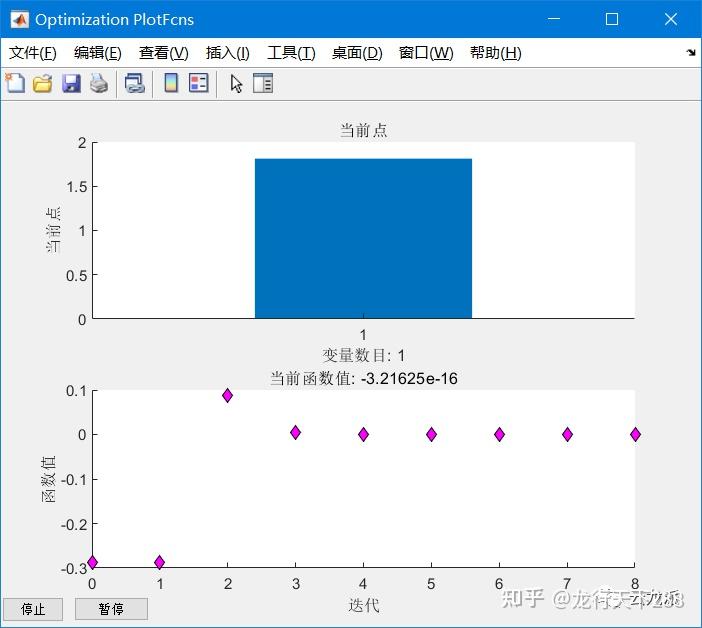 MATLAB的fzero函数求解单变量非线性方程求解 - 知乎