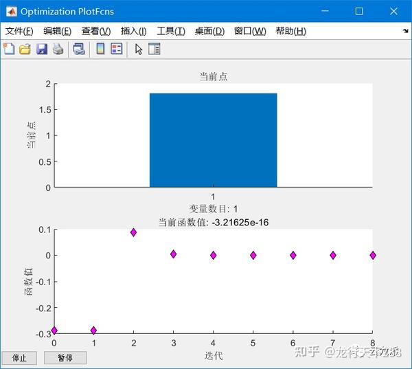 MATLAB的fzero函数求解单变量非线性方程求解 - 知乎