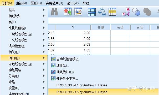 SPSS_Process—有调节的中介模型（Model 14） - 知乎