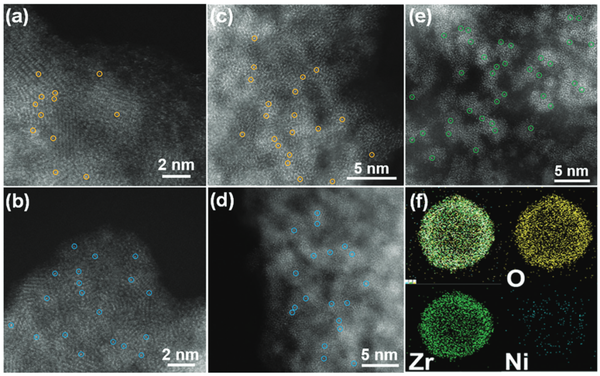 殷雄/梁明会/汪乐余Adv. Sci.：亲水性金属氧化物基单原子催化剂的通用合成策略及其选择性加氢性能研究 - 知乎