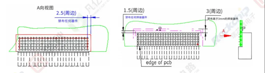 RK3588 PCB Layout通用布局规范（附白皮书下载） - 知乎