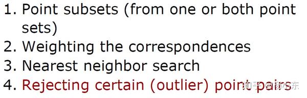 [LIDAR-SLAM] Iterative Closest Point (ICP)简单实现 - 知乎