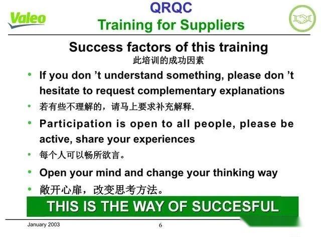 【质量管理】QRQC快速响应中文版培训教材PPT - 知乎