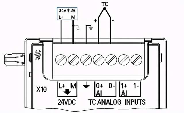 S7-200smart系列plc接线大全 - 知乎