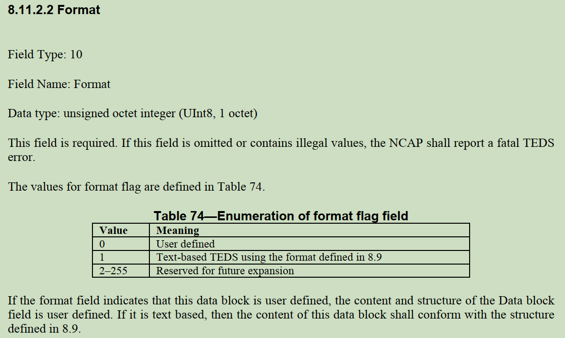 【读标准01】IEEE 1451 智能传感器接口标准介绍 - 知乎