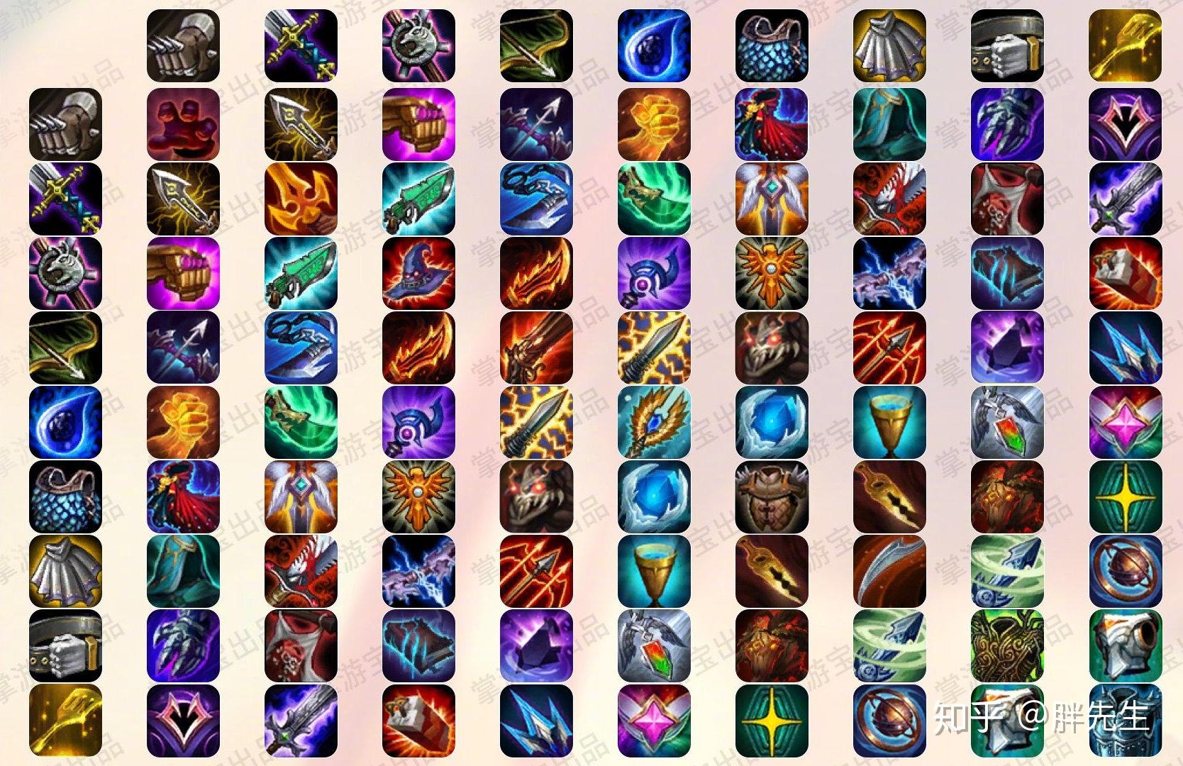 LOL云顶之弈s3装备合成超清图 最新云顶之奕s3装备合成表转职合成图 - 知乎