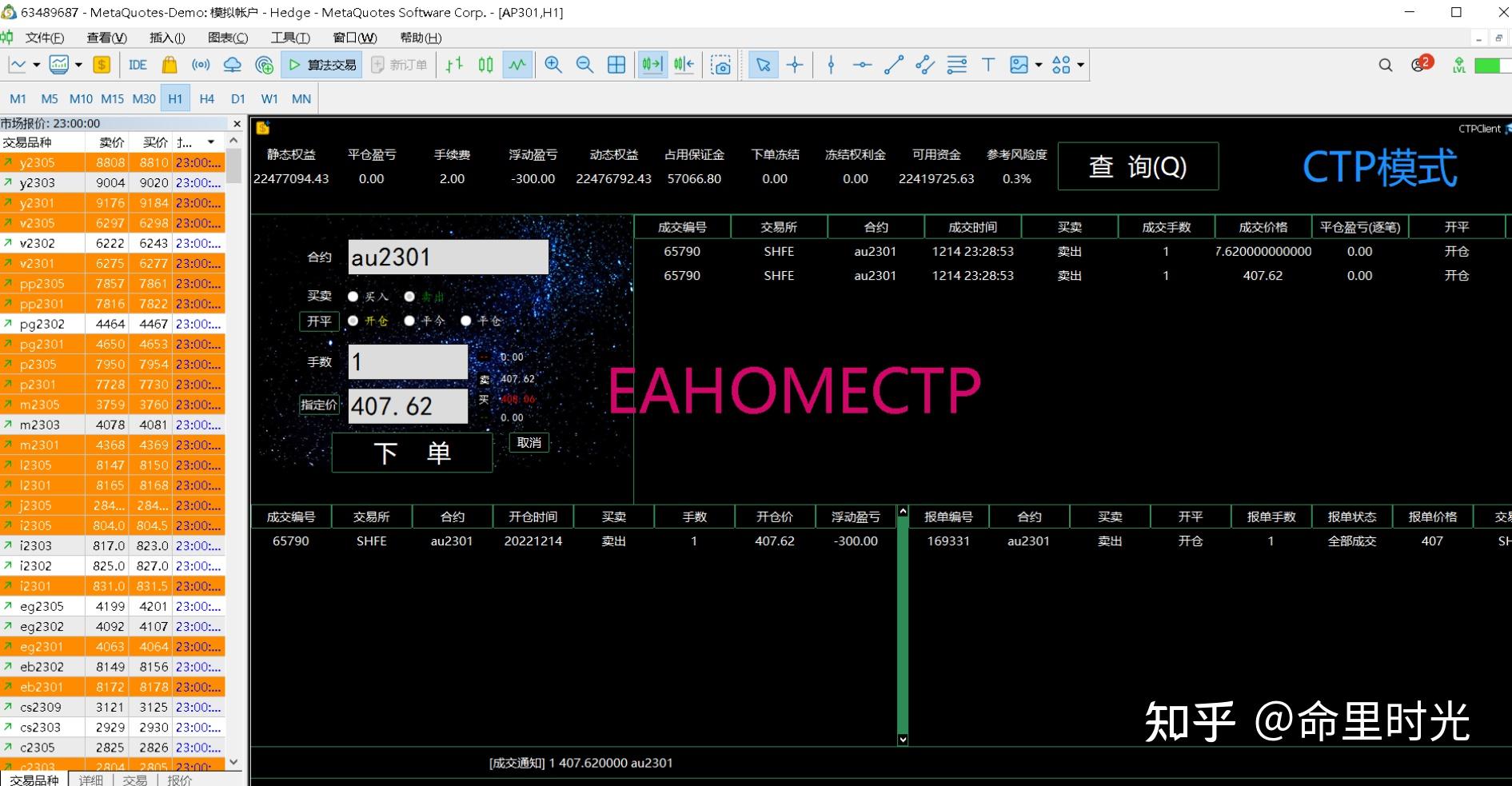 如何使用MT5交易国内期货? - 知乎