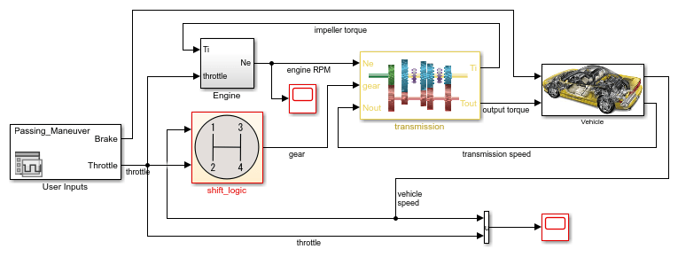 Stateflow 快速入门 - 知乎