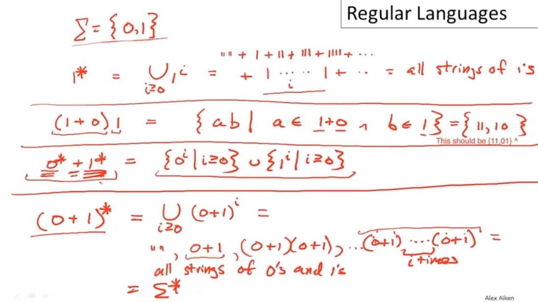 CS143 编译原理笔记 1 - Overview & Lexical Analysis - 知乎