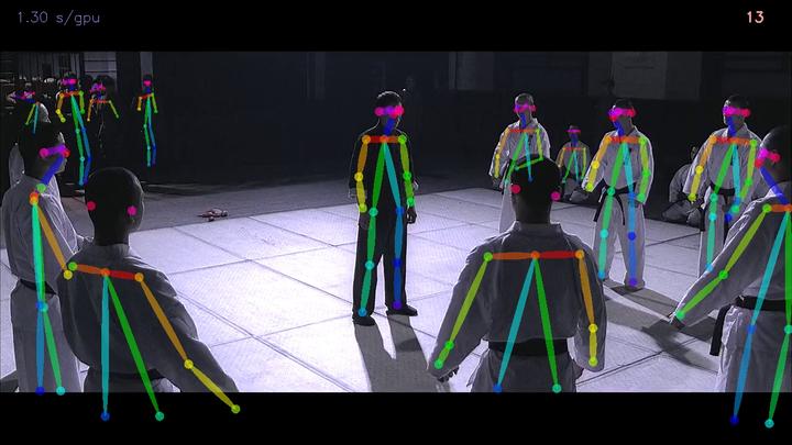 【ai识人】openpose：实时多人2d姿态估计 附视频测试及源码链接 知乎 