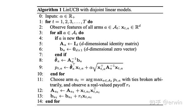 MAB系列2：Contextual Bandits: LinUCB - 知乎