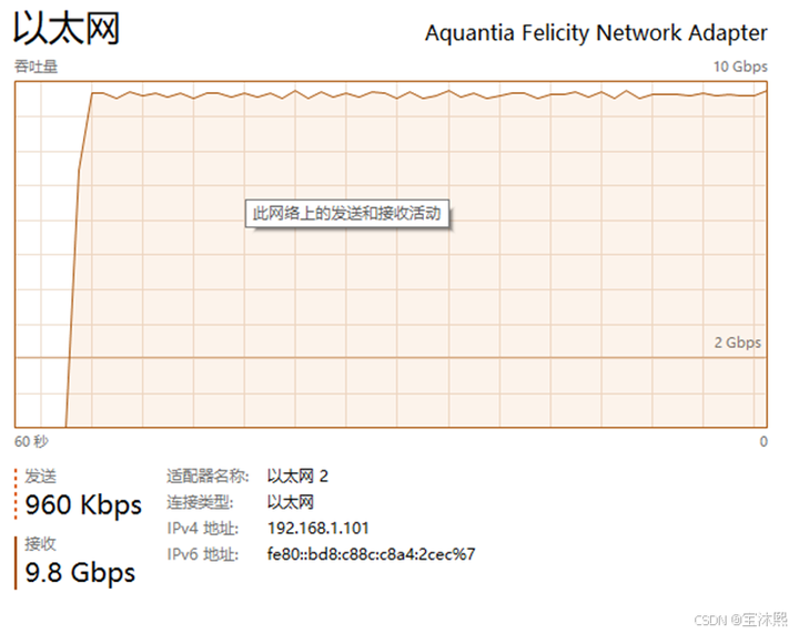【带icmp功能（ping包）】基于FPGA（V7-690T）实现万兆网UDP 10G(10G-BASE-R协议)网络 - 知乎