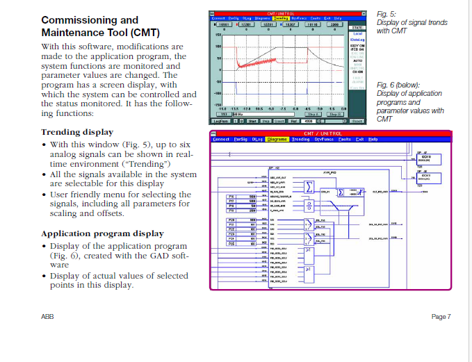 UNITROL 5000系统概述 ABB - 知乎
