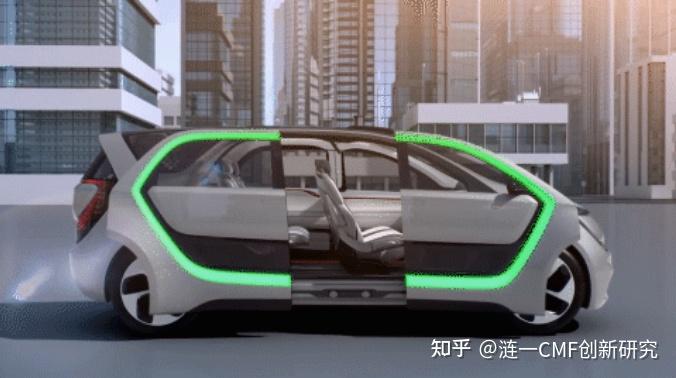 CMF汽车 | 智能汽车内外饰CMF设计的工作内容、流程和未来CMF设计趋势 - 知乎