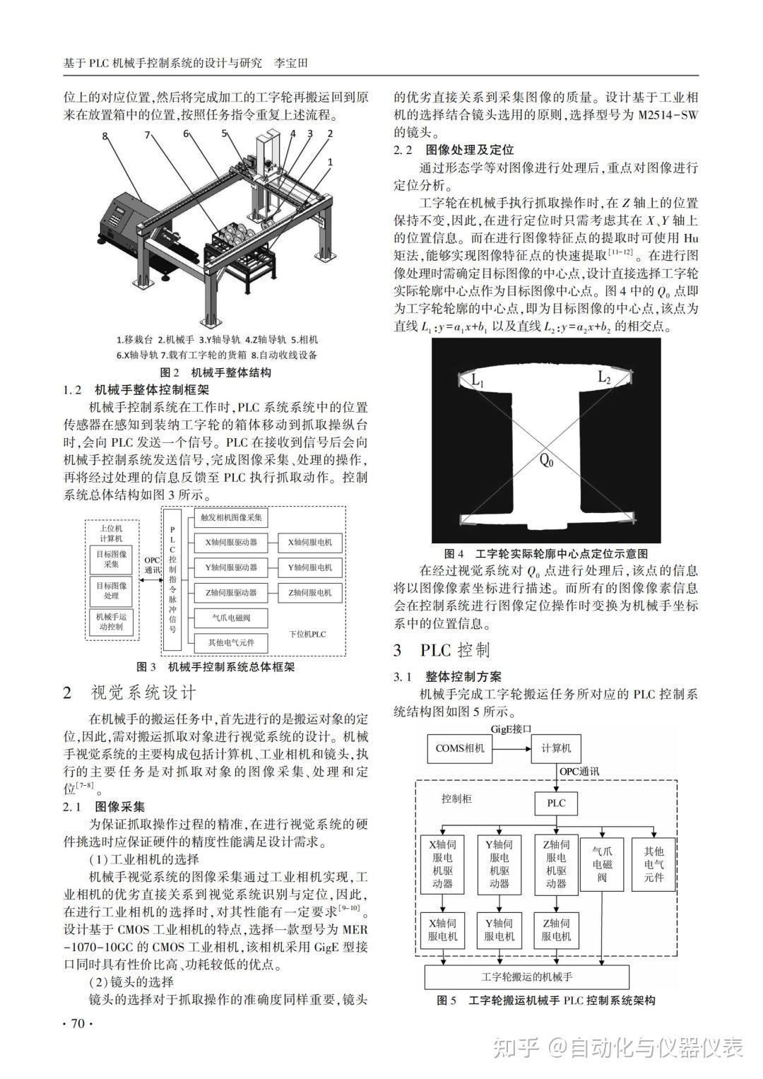 技术论文基于 Plc 机械手控制系统的设计与研究 知乎 