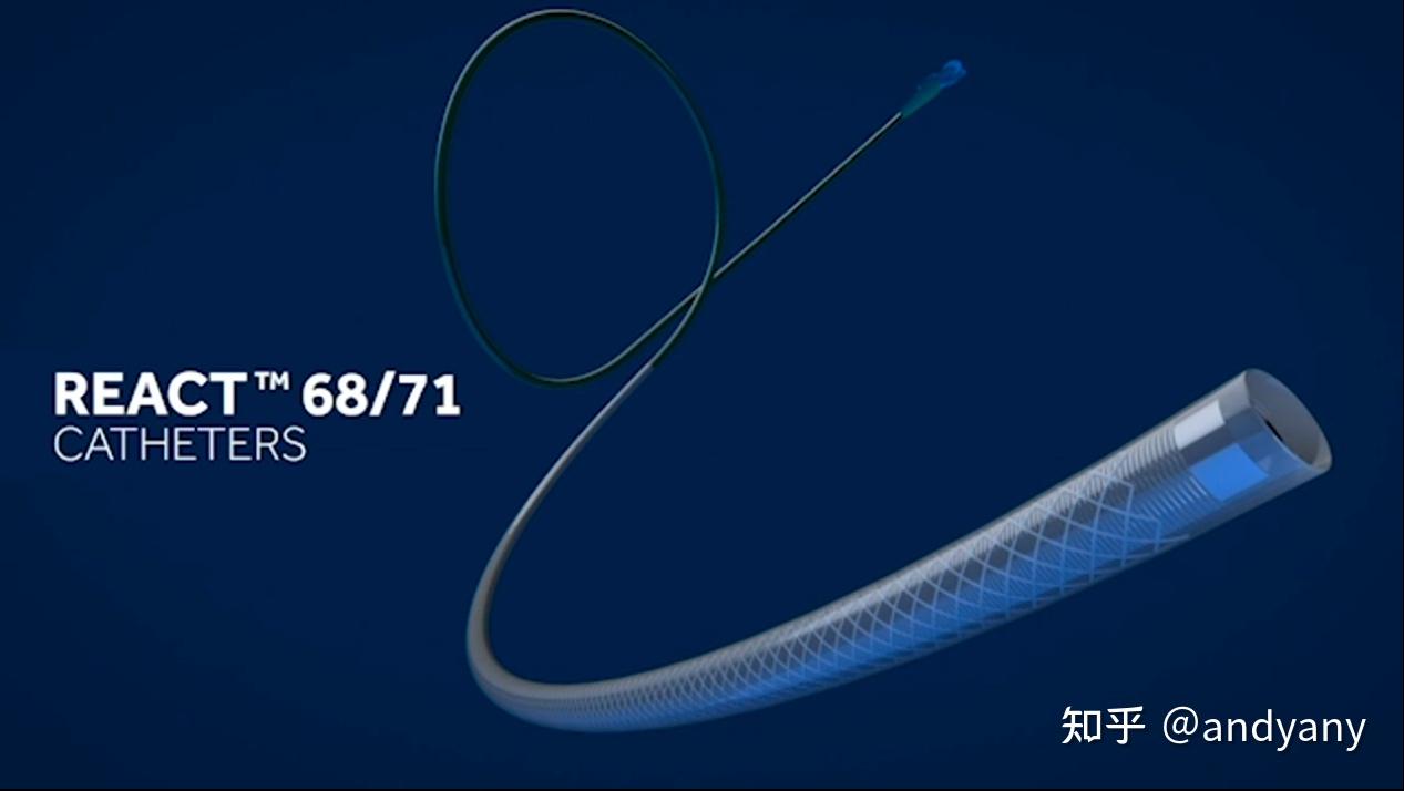 神经介入通路导管 - 知乎