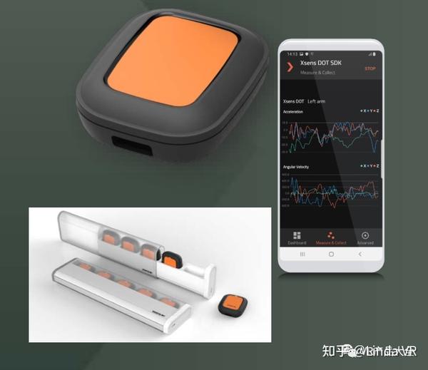 Xsens DOT应用案例：结合ORYX Go提高运动表现和治疗运动损伤 - 知乎