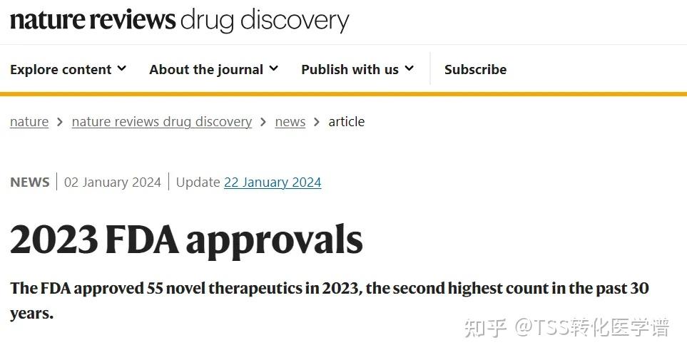 【Nat Rev Drug Discov】2023 年 FDA 批准新药综述 - 知乎