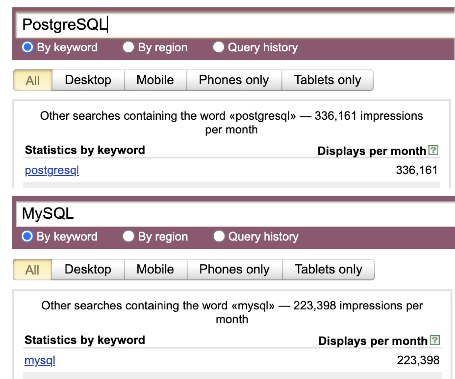 如何看待8.9开源技术直播大战：MySQL Vs PostgreSQL？ - 知乎