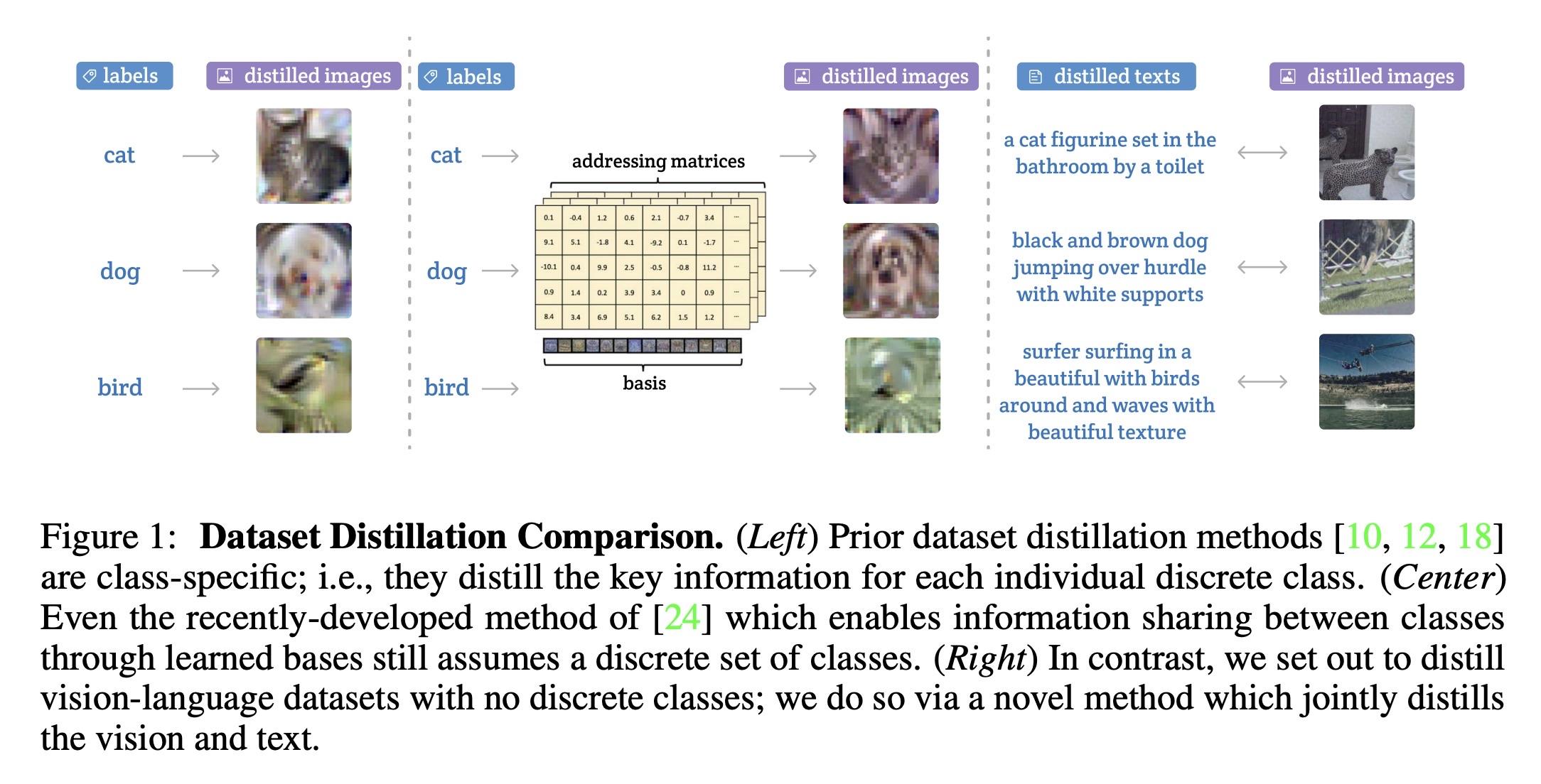 爱可可 AI 前沿推介(8.17) - 知乎