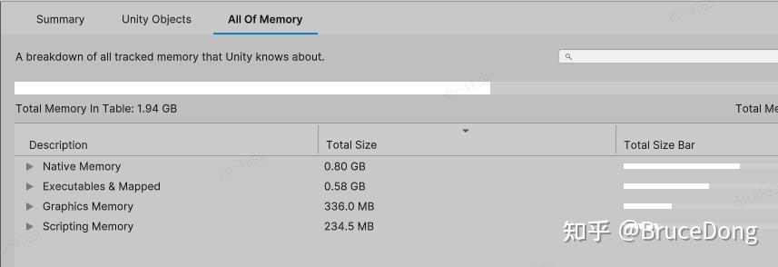 关于Unity MemoryProfiler - 知乎