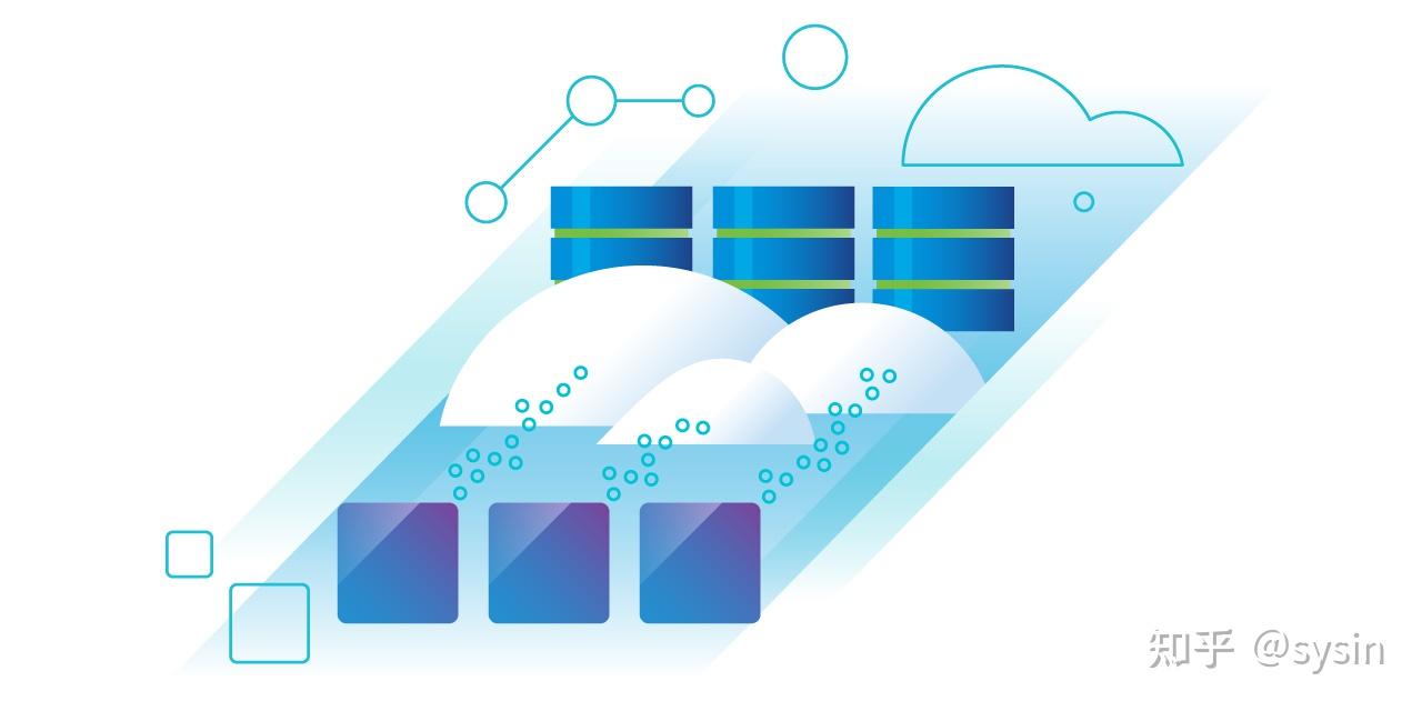 VMware vSphere 8.0 正式版下载 - 知乎