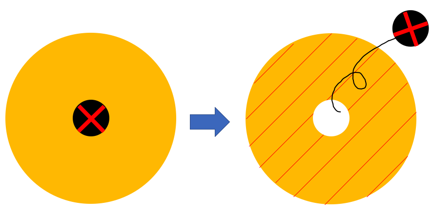 英语中表示“包含与排除”的介词（二）——including、excluding、except/but、besides - 知乎
