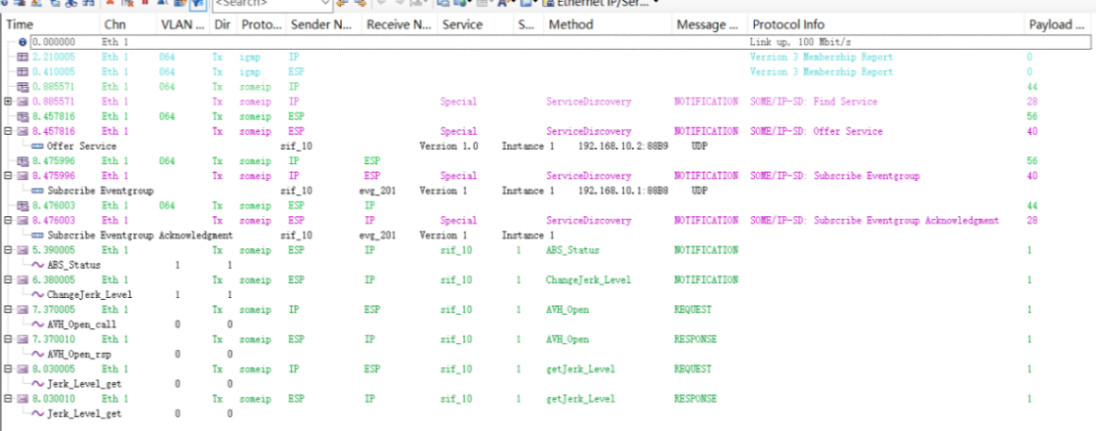如何在PREEvision中进行SOA建模 - 知乎