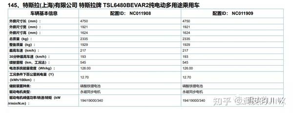 特斯拉Tesla动力系统梳理 - 知乎