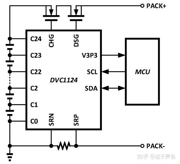 这款24串锂电池的国产BMS AFE模拟前端芯片精度速率值得推荐 - 知乎