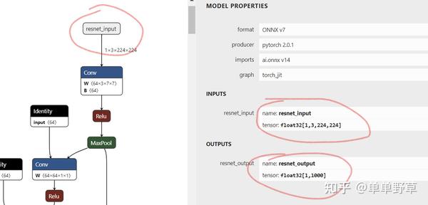 ONNX一本通：综述&使用&源码分析（持续更新） - 知乎