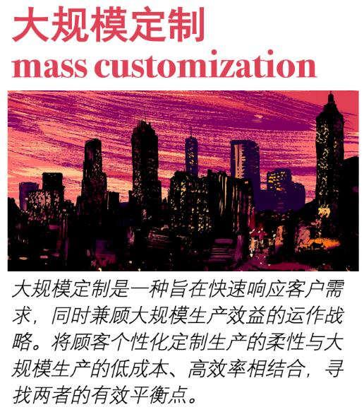 大规模定制 mass customization - 知乎