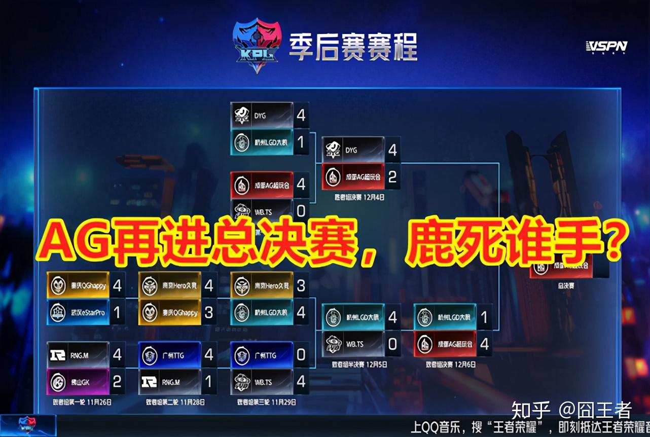 王者荣耀：AG轻取LGD再进总决赛，AG有望冲击队史第二个KPL总冠军 - 知乎