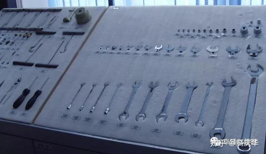 一图看懂6S推行真实目的 - 知乎