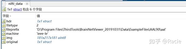 mat文件的数据写入.nii 文件以实现可视化 - 知乎
