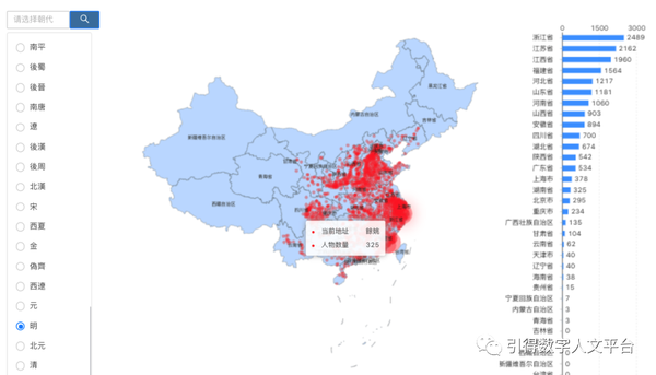 CBDB | 引得可视化查询，让数据信息“动”起来 - 知乎