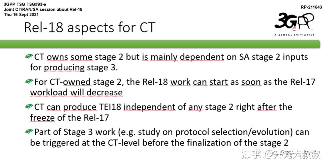 3GPP R18 - 知乎