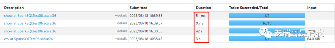group by跟count distinct，5种数据库对比 - 知乎