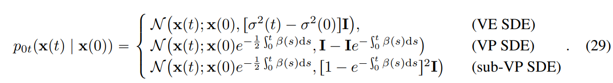 Score-based SDE 扩散生成模型从入门到出师系列(一)：用随机微分方程建模图像生成任务并统一分数和扩散模型 - 知乎