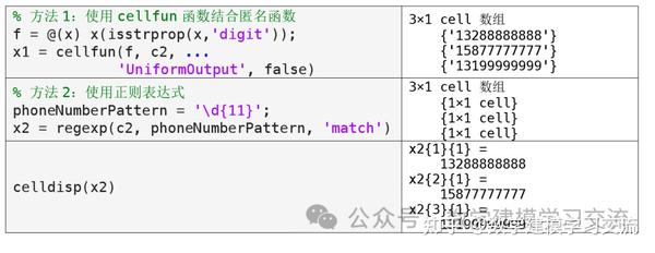 第5章：5.3.2 字符向量元胞数组（MATLAB入门课程） - 知乎