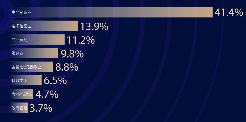 EMBA高级工商管理，看这一篇就够了！