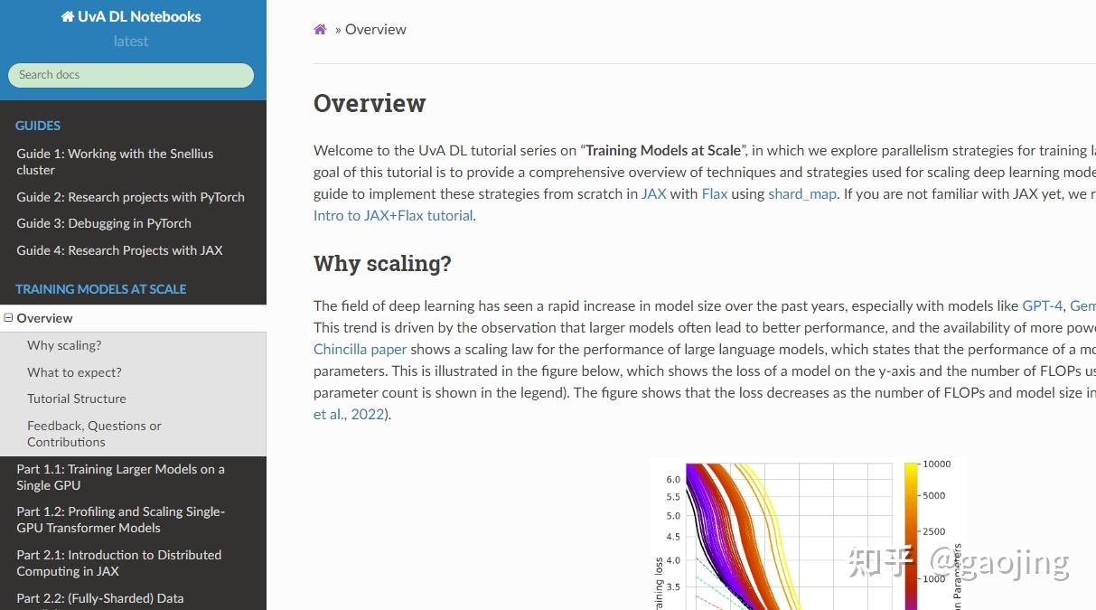 AIGC每日播报-微软发布最新Math数据集，新方案模型上下文长度扩展到128K，tinyBenchmarks评估更加节省评测成本 - 知乎